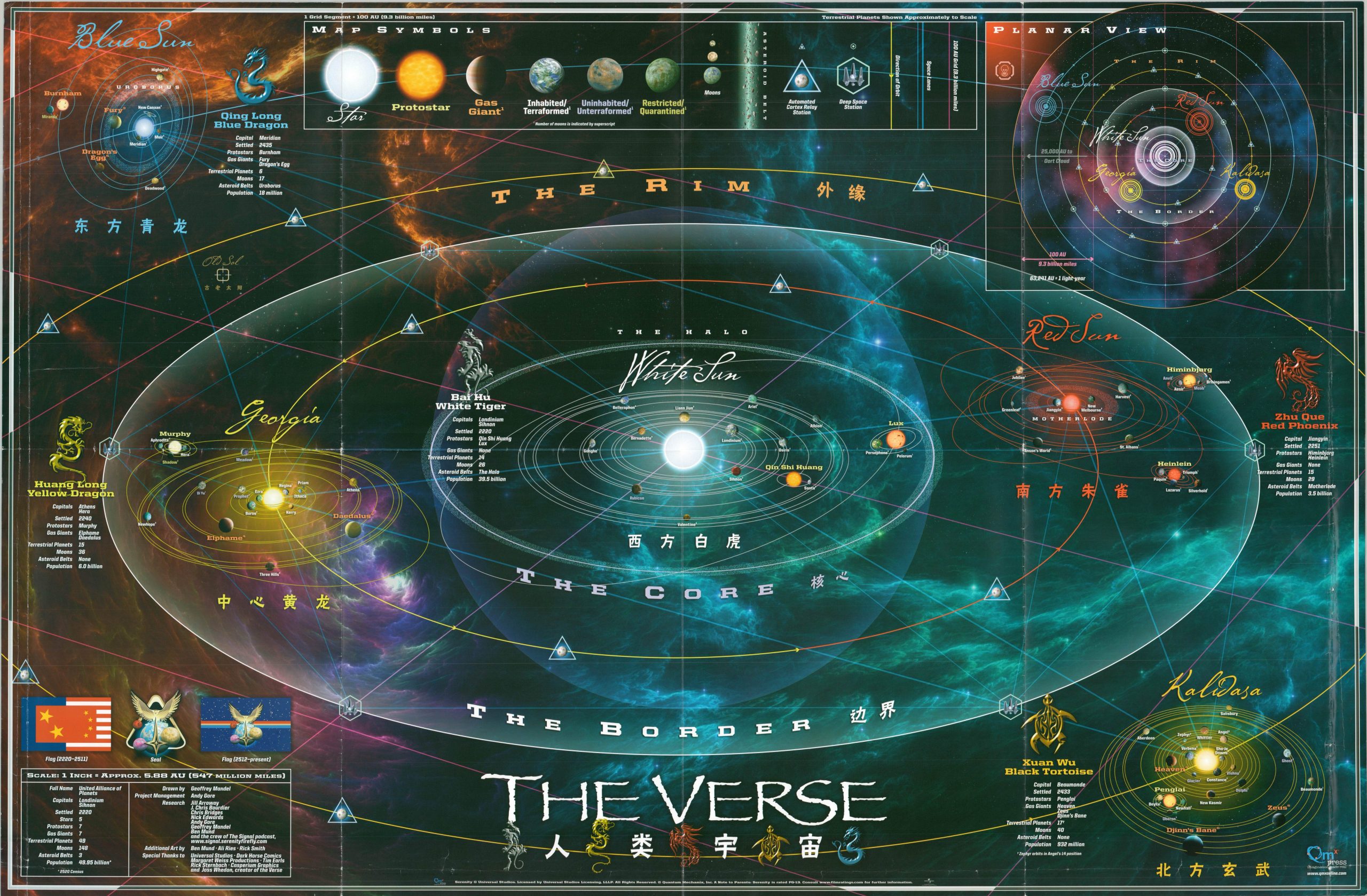 History of the ‘Verse – The Watcher's Guide